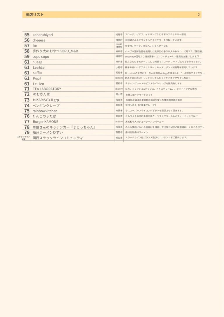 【終了】第1回 ロハスミーツ稲美の出店会場マップ-出店リスト - ロハスミーツ LOHAS Meets